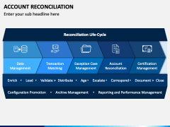 Account Reconciliation PowerPoint and Google Slides Template - PPT Slides