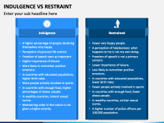 Indulgence Vs Restraint PowerPoint and Google Slides Template - PPT Slides
