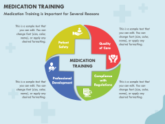 Medication Training PowerPoint and Google Slides Template - PPT Slides