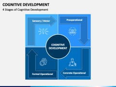 Cognitive Development PowerPoint and Google Slides Template - PPT Slides