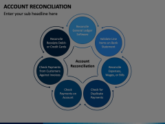 Account Reconciliation PowerPoint and Google Slides Template - PPT Slides