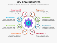 Key Requirements PowerPoint and Google Slides Template - PPT Slides