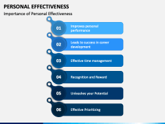 Personal Effectiveness PowerPoint and Google Slides Template - PPT Slides