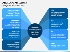 Landscape Assessment PowerPoint and Google Slides Template - PPT Slides