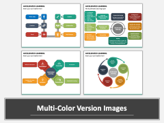 Accelerated Learning PowerPoint and Google Slides Template - PPT Slides