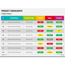 Page 4 - Project Management Templates for PowerPoint and Google Slides ...