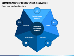 Comparative Effectiveness Research PowerPoint and Google Slides ...