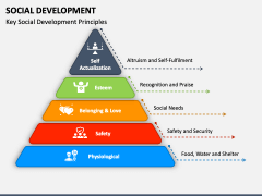 Social Development PowerPoint and Google Slides Template - PPT Slides
