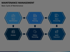 Maintenance Management PowerPoint and Google Slides Template - PPT Slides