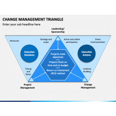 Change Management Plan PowerPoint Template and Google Slides Theme