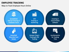 Employee Tracking PowerPoint and Google Slides Template - PPT Slides