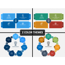 Delivery Timeline PowerPoint Template - PPT Slides | SketchBubble