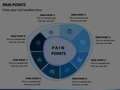 Pain Points PowerPoint and Google Slides Template - PPT Slides