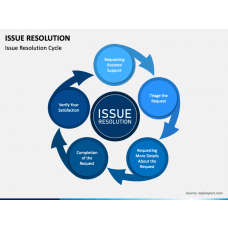 Page 44 - Strategy Templates for PowerPoint and Google Slides ...