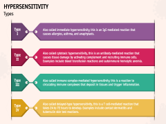 Hypersensitivity PowerPoint and Google Slides Template - PPT Slides