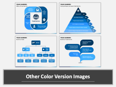 Trade Barriers PowerPoint and Google Slides Template - PPT Slides