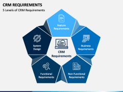 CRM Requirements PowerPoint and Google Slides Template - PPT Slides