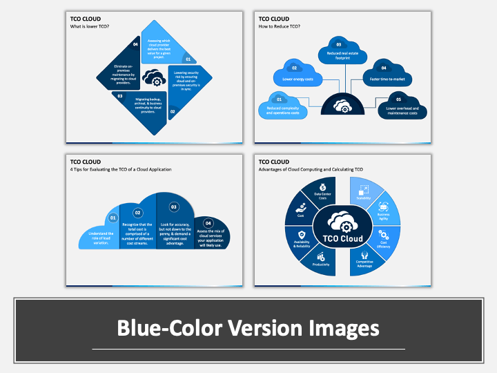 TCO Cloud PowerPoint and Google Slides Template - PPT Slides
