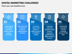 Digital Marketing Challenges PowerPoint and Google Slides Template ...