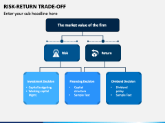 Risk-Return Trade-Off PowerPoint and Google Slides Template - PPT Slides