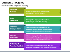Employee Training PowerPoint and Google Slides Template - PPT Slides
