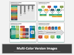 Pharmaceutical Pipeline PowerPoint and Google Slides Template - PPT Slides