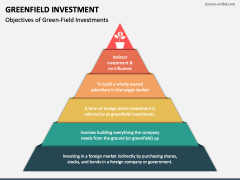 Greenfield Investment PowerPoint and Google Slides Template - PPT Slides