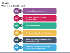 NOSQL PowerPoint and Google Slides Template - PPT Slides