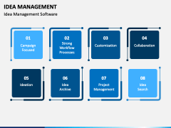 Idea Management PowerPoint and Google Slides Template - PPT Slides