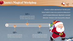 Free - Santa Claus PowerPoint and Google Slides Template - PPT Slides