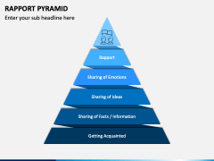 Rapport Pyramid PowerPoint and Google Slides Template - PPT Slides