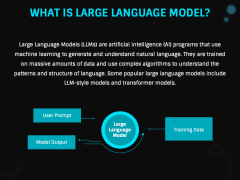 Large Language Models PowerPoint and Google Slides Template - PPT Slides
