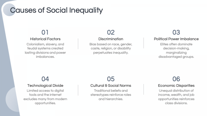 Social Inequality PowerPoint and Google Slides Template - PPT Slides