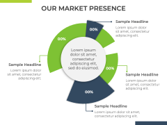 Food Business Profile Presentation for PowerPoint and Google Slides ...
