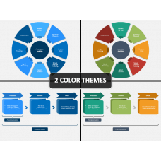 Predictive And Prescriptive Analysis PowerPoint Template - PPT Slides