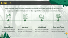 Free - Jungle Book Presentation Theme for PowerPoint and Google Slides ...