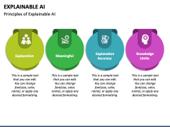 Explainable AI PowerPoint and Google Slides Template - PPT Slides