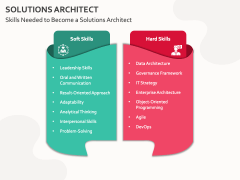 Solutions Architect PowerPoint and Google Slides Template - PPT Slides