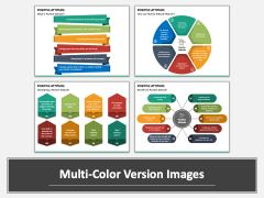 Positive Attitude PowerPoint and Google Slides Template - PPT Slides