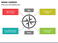 Moral Compass PowerPoint and Google Slides Template - PPT Slides