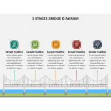 Page 6 - Stage Diagrams Templates for PowerPoint and Google Slides ...