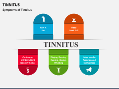 Tinnitus PowerPoint and Google Slides Template - PPT Slides