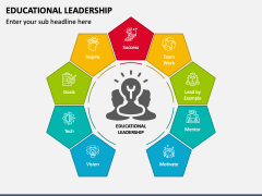 Educational Leadership PowerPoint and Google Slides Template - PPT Slides