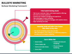 Bullseye Marketing PowerPoint and Google Slides Template - PPT Slides