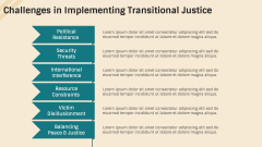 Transitional Justice PowerPoint and Google Slides Template - PPT Slides