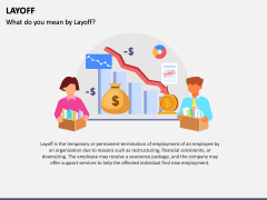Layoff PowerPoint and Google Slides Template - PPT Slides