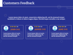 Computer Repair Shop Business Plan PowerPoint and Google Slides ...