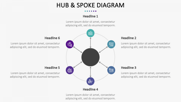 Free - Hub & Spoke Diagram for PowerPoint and Google Slides - PPT Slides