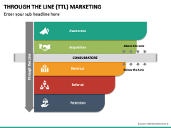 Through The Line Marketing PowerPoint and Google Slides Template - PPT ...