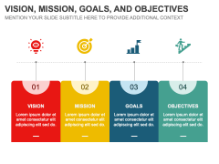 Vision Mission Goals and Objectives PowerPoint and Google Slides Template